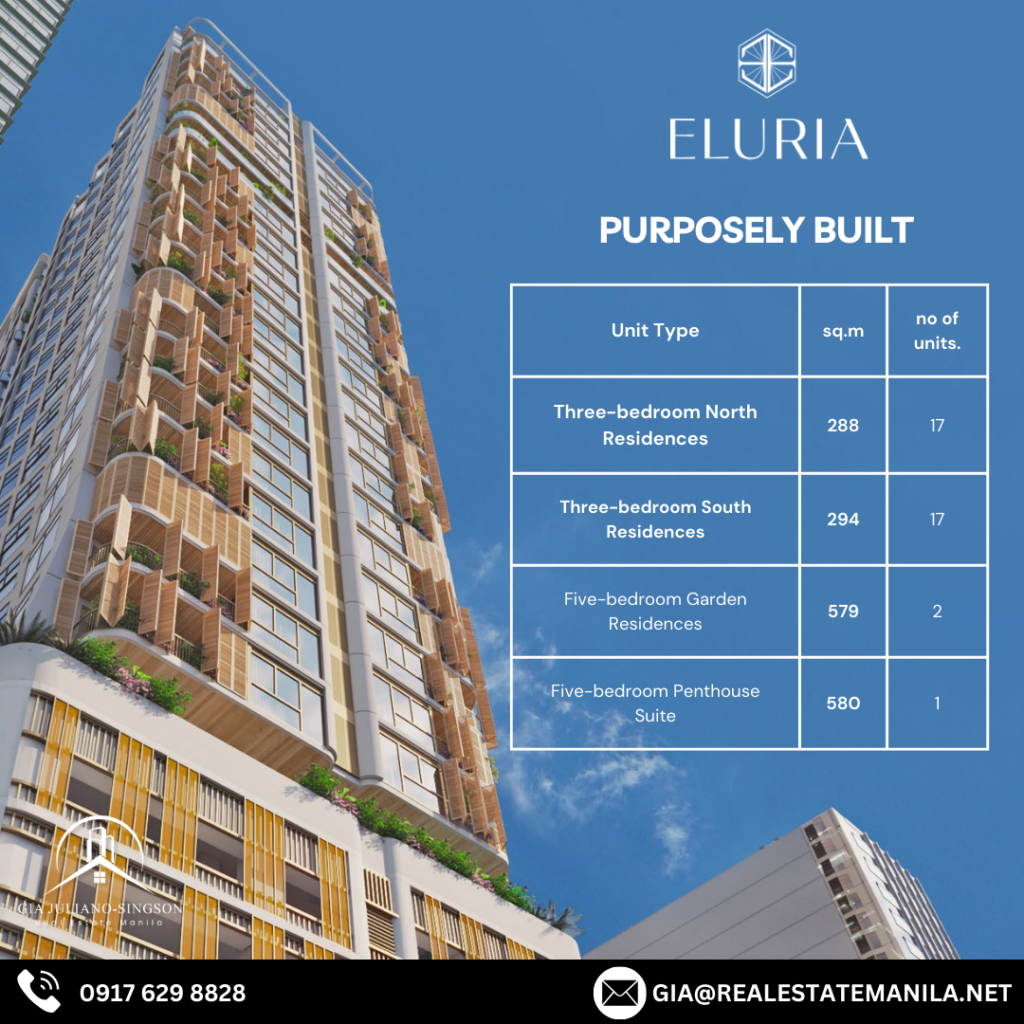 Eluria by Arthaland – Remax Unlimited