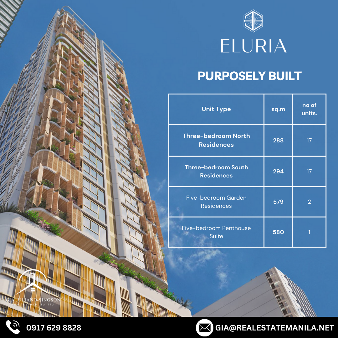 Eluria by Arthaland – Remax Unlimited
