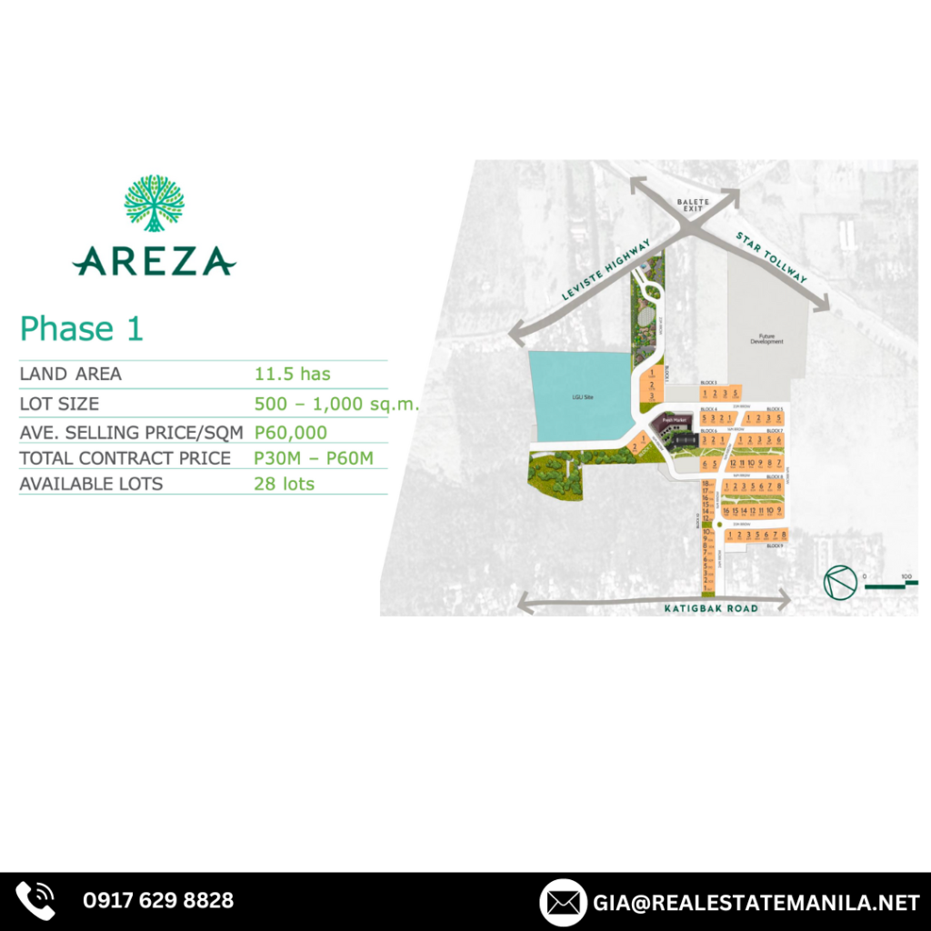 Areza Estates by Ayala Land Estates – Remax Unlimited