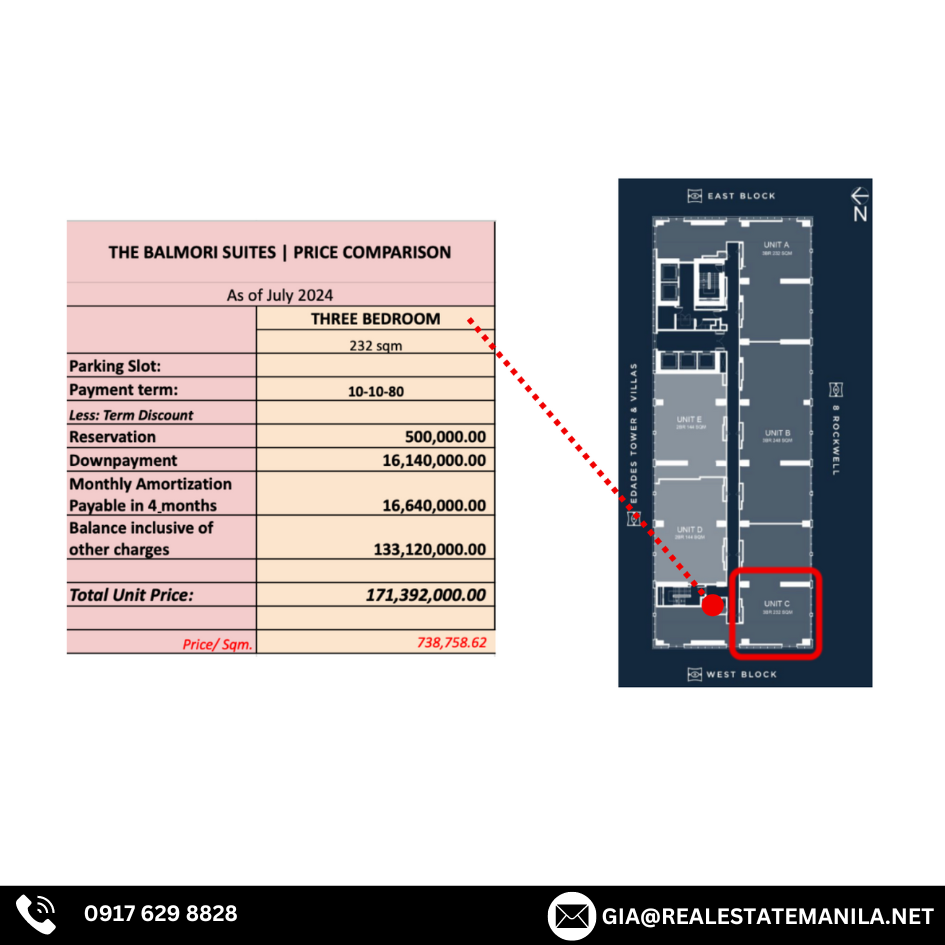 THE BALMORI SUITES BY ROCKWELL LAND – Remax Unlimited