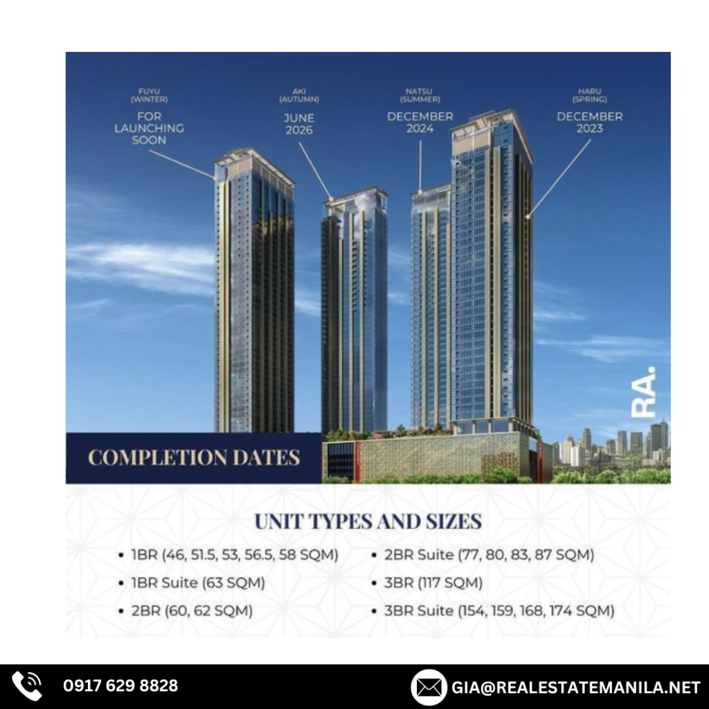 The Seasons Residences FUYU TOWER – Remax Unlimited