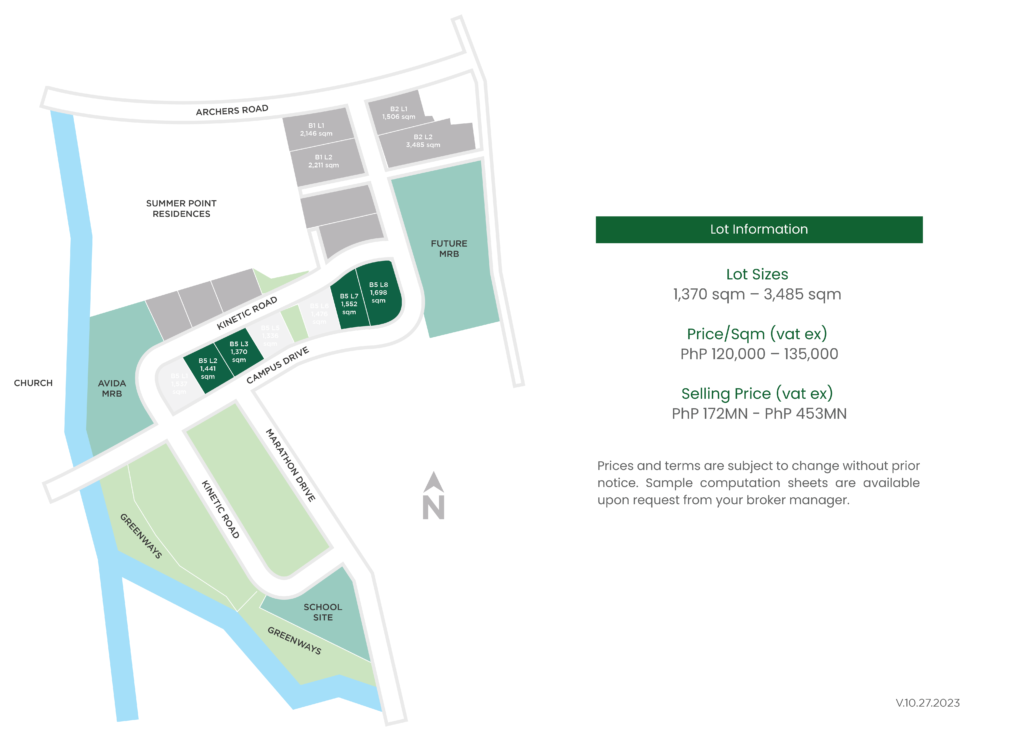 FOR SALE | Commercial Lot in Vermosa – Remax Unlimited