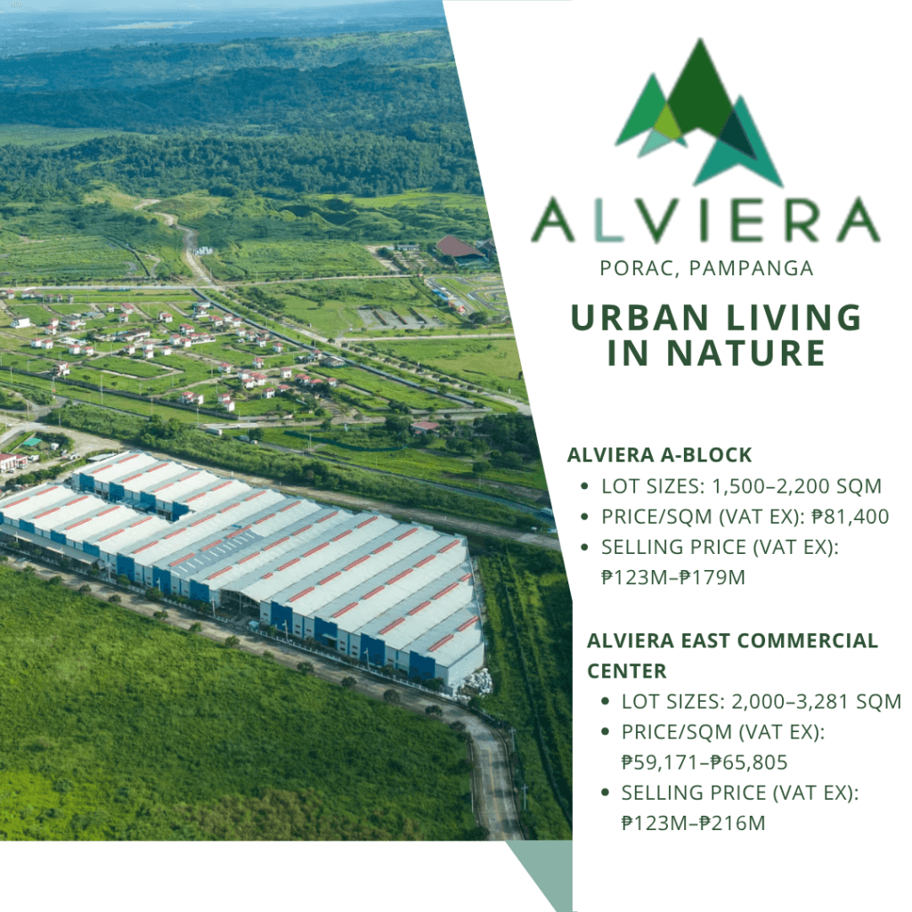 For Sale | Commercial lots in Alviera – Remax Unlimited