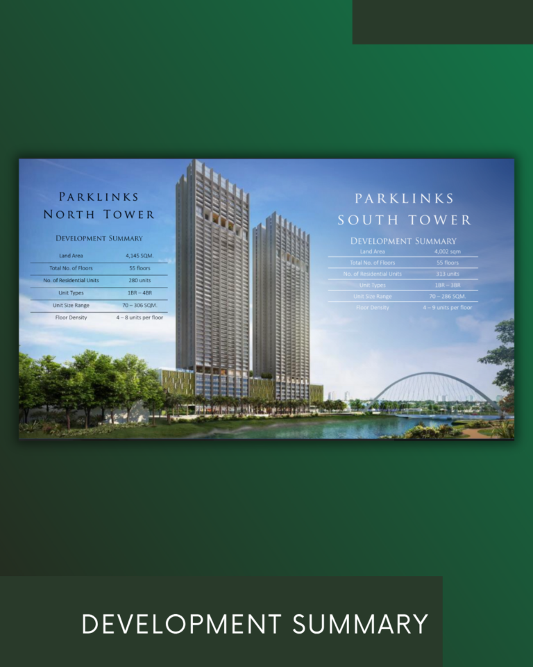 Parklinks Residences by Ayala Land Premier – Residential Condominium ...