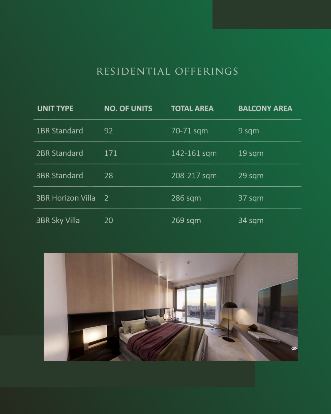 Parklinks Residences by Ayala Land Premier – Residential Condominium ...